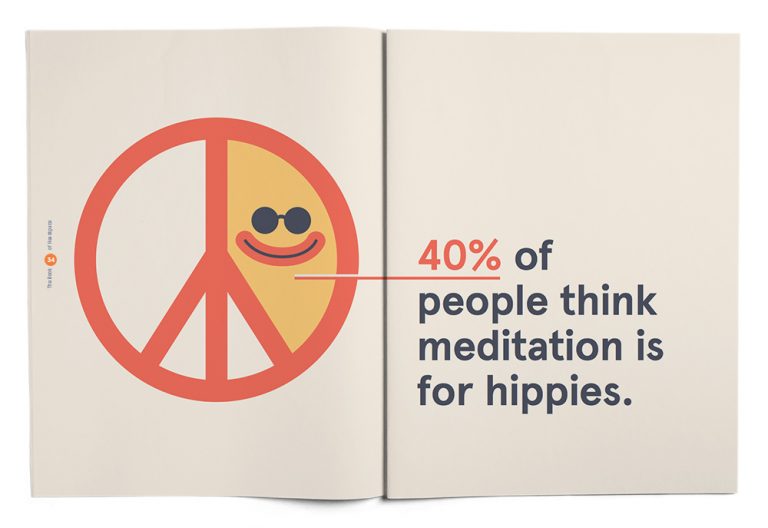 Headspace | ITAL/C